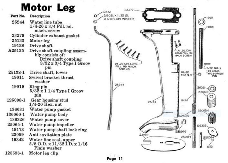 Topic: Need Help Removing Elgin Impeller – Antique Outboard Motor Club,Inc Topic: Need Help Removing Elgin Impeller – Antique Outboard Motor Club,Inc